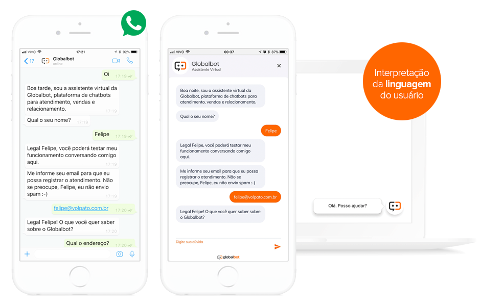 Chatbot para WhatsApp: Atendimento Automático - Globalbot